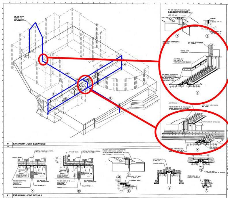 Movement Joint Sealing Technology | NCC Movement Joints