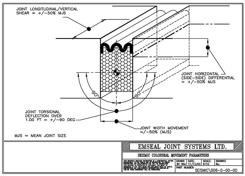 Emshield DSM System | NCC Movement Joints