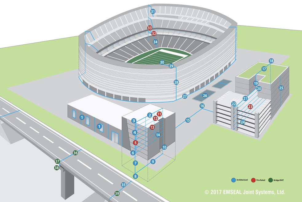 Building Expansion Joint Locations | NCC Movement Joints